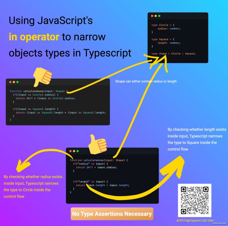 Wycliffe Maina on LinkedIn: #typescript Wycliffe Maina on LinkedIn: #typescript