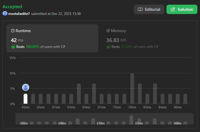Mostafa Mohamed Ahmed on LinkedIn: #leetcode #codingchallenge # ... Mostafa Mohamed Ahmed on LinkedIn: #leetcode #codingchallenge # ...