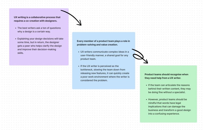Weave Content Strategy and Design on LinkedIn: A lovely summary of ... Weave Content Strategy and Design on LinkedIn: A lovely summary of ...
