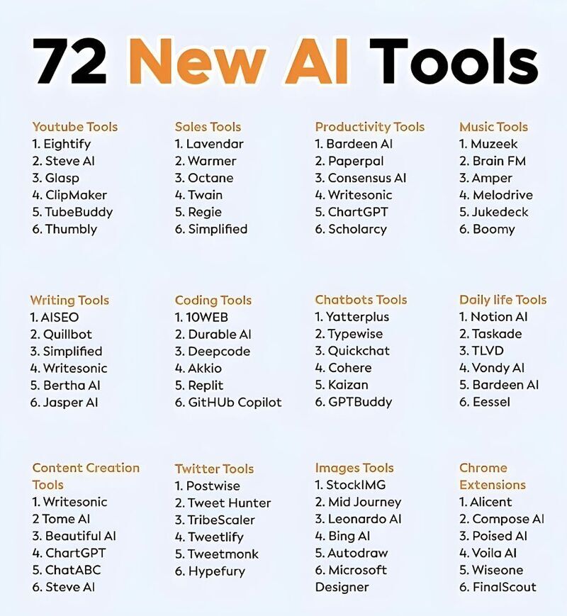 parviz tajdari on LinkedIn: perfect... parviz tajdari on LinkedIn: perfect...