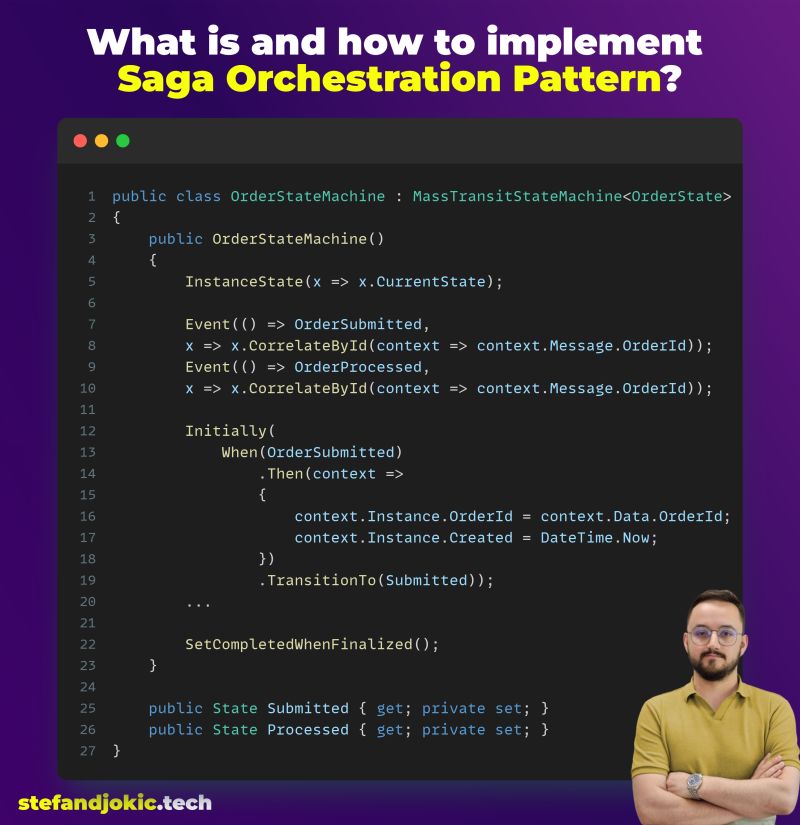 Stefan Đokić on LinkedIn: How to implement distributed transactions in ... Stefan Đokić on LinkedIn: How to implement distributed transactions in ...