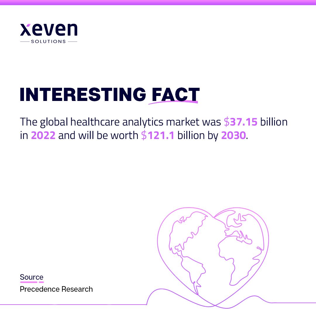 Xeven Solutions on LinkedIn: #xevensolutions #aidevelopmentcompany #ai ... Xeven Solutions on LinkedIn: #xevensolutions #aidevelopmentcompany #ai ...
