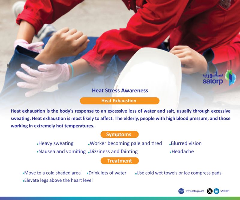 Naveed Ali Sher posted on LinkedIn Naveed Ali Sher posted on LinkedIn