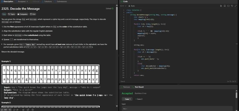 Aniket Jaiswal on LinkedIn: #dsa #codingchallenge #dailycoding # ... Aniket Jaiswal on LinkedIn: #dsa #codingchallenge #dailycoding # ...