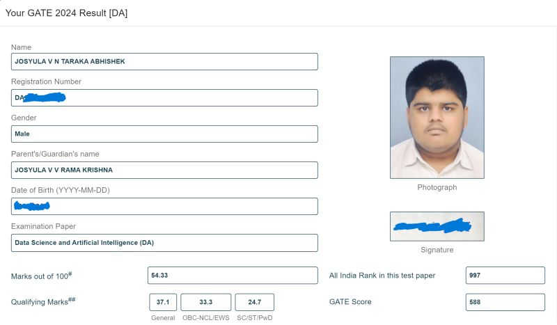 Abhishek Josyula on LinkedIn: #gate #ai #ml #gate2024 | 12 comments Abhishek Josyula on LinkedIn: #gate #ai #ml #gate2024 | 12 comments