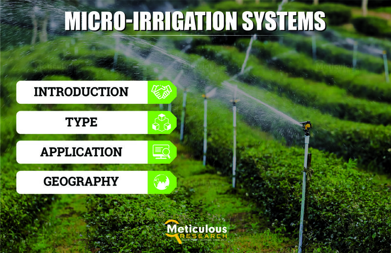 SHARAD KHARE on LinkedIn: #water #agricultural #irrigation #rainwater # ... SHARAD KHARE on LinkedIn: #water #agricultural #irrigation #rainwater # ...