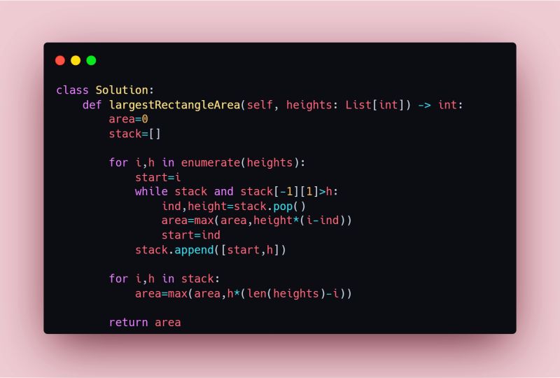 How to solve histogram problem with Python | ANIRUTH A L posted on the ... How to solve histogram problem with Python | ANIRUTH A L posted on the ...