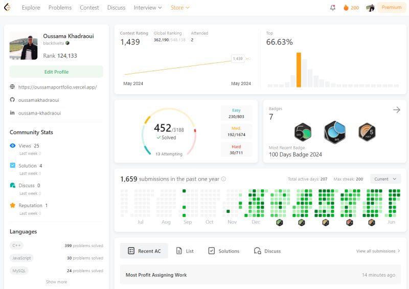Oussama Khadraoui on LinkedIn: #codingbetounsi #codingbetounsi # ... Oussama Khadraoui on LinkedIn: #codingbetounsi #codingbetounsi # ...