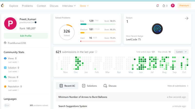 Solved 300+ coding questions on LeetCode | Preeti Kumari posted on the ... Solved 300+ coding questions on LeetCode | Preeti Kumari posted on the ...