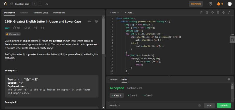Megha Kushwah on LinkedIn: #100daysofcodechallenge #leetcode #java # ... Megha Kushwah on LinkedIn: #100daysofcodechallenge #leetcode #java # ...