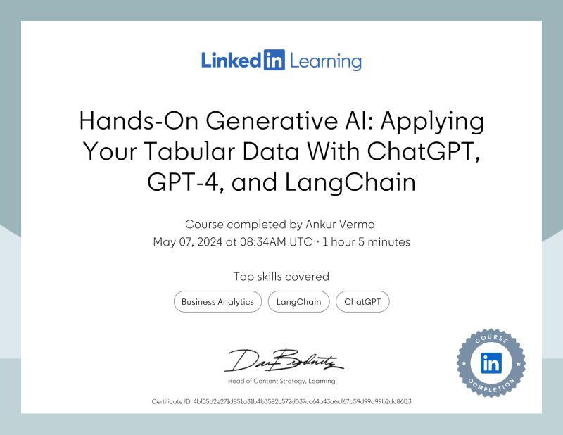 Ankur Verma on LinkedIn: Certificate of Completion Ankur Verma on LinkedIn: Certificate of Completion