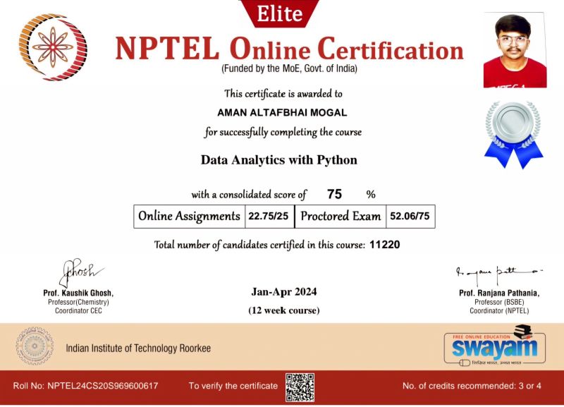 Completed Data Analytics with Python course by NPTEL | AMAN MOGAL ... Completed Data Analytics with Python course by NPTEL | AMAN MOGAL ...