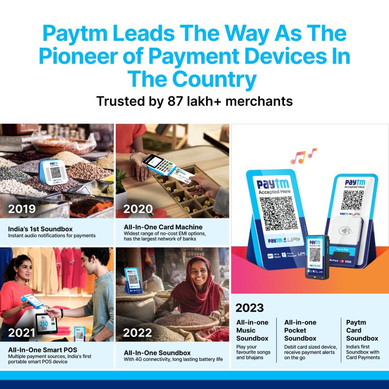 Paytm on LinkedIn: #paytm #paytmkaro #paytmseupi #digitalindia #innovation Paytm on LinkedIn: #paytm #paytmkaro #paytmseupi #digitalindia #innovation
