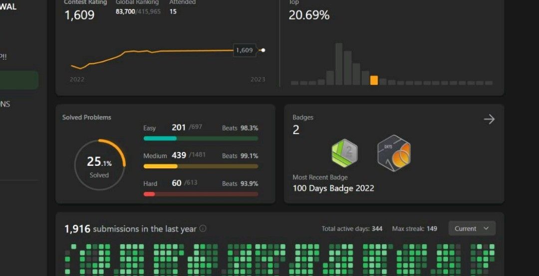 Pulkit Agrawal on LinkedIn: Done with one-fourth of Leetcode!! | 14 ... Pulkit Agrawal on LinkedIn: Done with one-fourth of Leetcode!! | 14 ...