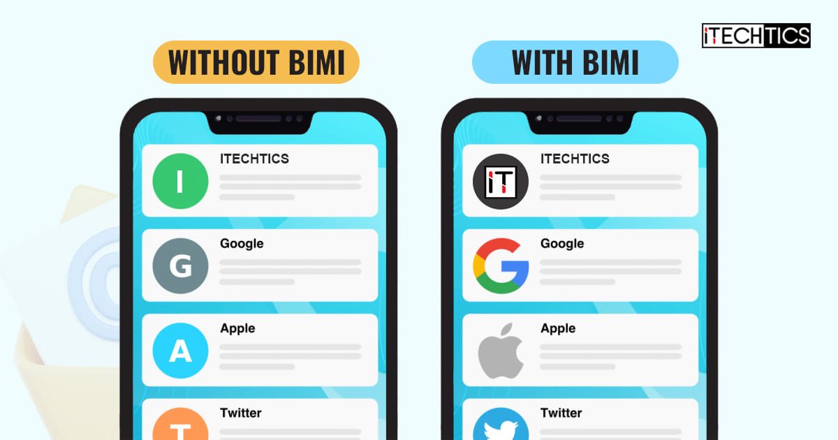 Technize on LinkedIn: What Is Brand Indicator Message Identification ... Technize on LinkedIn: What Is Brand Indicator Message Identification ...