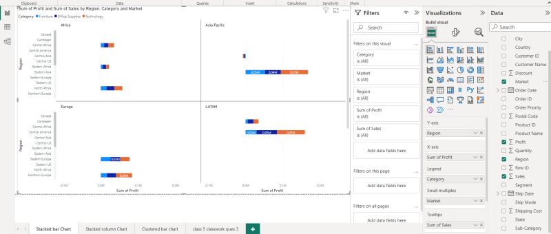 Chamandeep Kour on LinkedIn: #powerbi #dataanalysis #nikhilanalytics # ... Chamandeep Kour on LinkedIn: #powerbi #dataanalysis #nikhilanalytics # ...