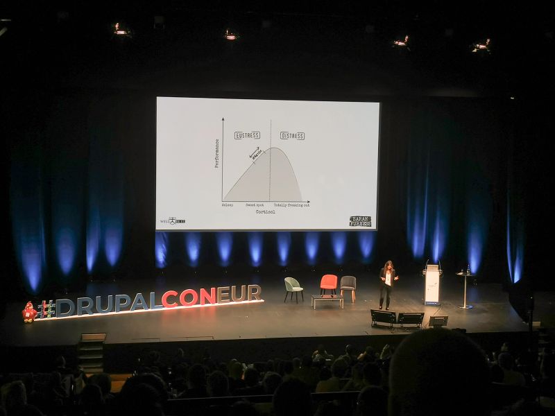 Nina Holzapfel on LinkedIn: Just came back from this year's Drupal ... Nina Holzapfel on LinkedIn: Just came back from this year's Drupal ...