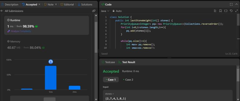 Shriyanshi Pandey on LinkedIn: #100daysofcode #leetcode #leetcode ... Shriyanshi Pandey on LinkedIn: #100daysofcode #leetcode #leetcode ...