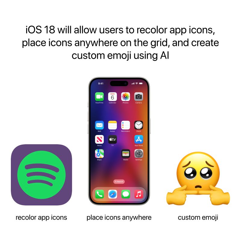 Vishal Malvi on LinkedIn: #appleevent #iosdev #iosdevelopers #ios # ... Vishal Malvi on LinkedIn: #appleevent #iosdev #iosdevelopers #ios # ...