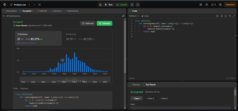 Anzar Ahmad on LinkedIn: #50daysofleetcode #leetcode #codingchallenge # ... Anzar Ahmad on LinkedIn: #50daysofleetcode #leetcode #codingchallenge # ...
