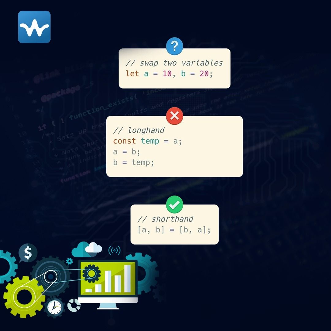 Wrocus Technologies on LinkedIn: #java #technologies #developers # ... Wrocus Technologies on LinkedIn: #java #technologies #developers # ...