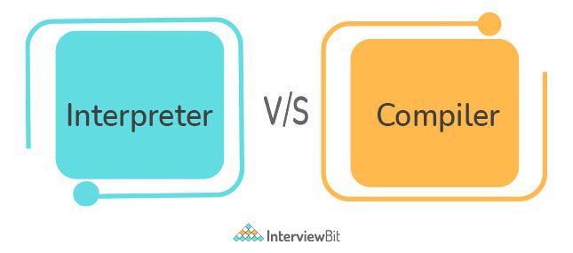 Siraj Ahmed on LinkedIn: #javascript #html #programming #css #coding # ... Siraj Ahmed on LinkedIn: #javascript #html #programming #css #coding # ...