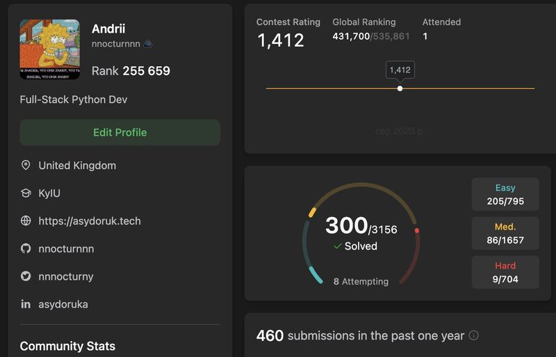 Andrii Sydoruk on LinkedIn: #leetcode #coding #programming #algorithms ... Andrii Sydoruk on LinkedIn: #leetcode #coding #programming #algorithms ...