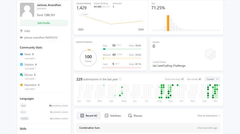 Jainivas Anandhan on LinkedIn: #leetcode #codingjourney #dsa # ... Jainivas Anandhan on LinkedIn: #leetcode #codingjourney #dsa # ...