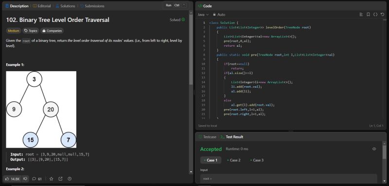 Satvikk Gupta on LinkedIn: #100daysofcodechallenge #java #100daysofcode ... Satvikk Gupta on LinkedIn: #100daysofcodechallenge #java #100daysofcode ...