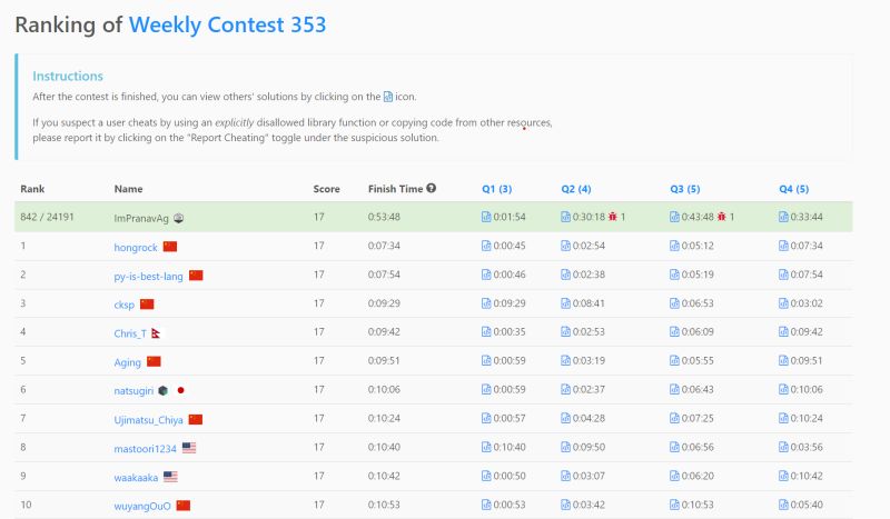 Pranav Agrawal on LinkedIn: #leetcode #dsa #contest #algorithms Pranav Agrawal on LinkedIn: #leetcode #dsa #contest #algorithms