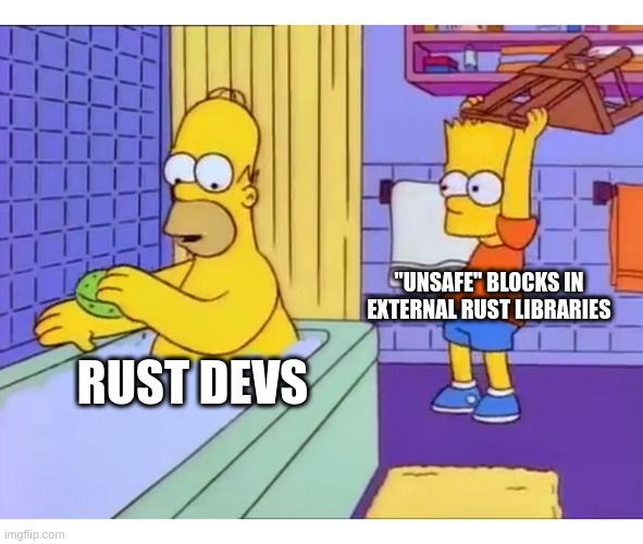 Sayan Bhattacharjee on LinkedIn: #coding #rust #c #cpp Sayan Bhattacharjee on LinkedIn: #coding #rust #c #cpp