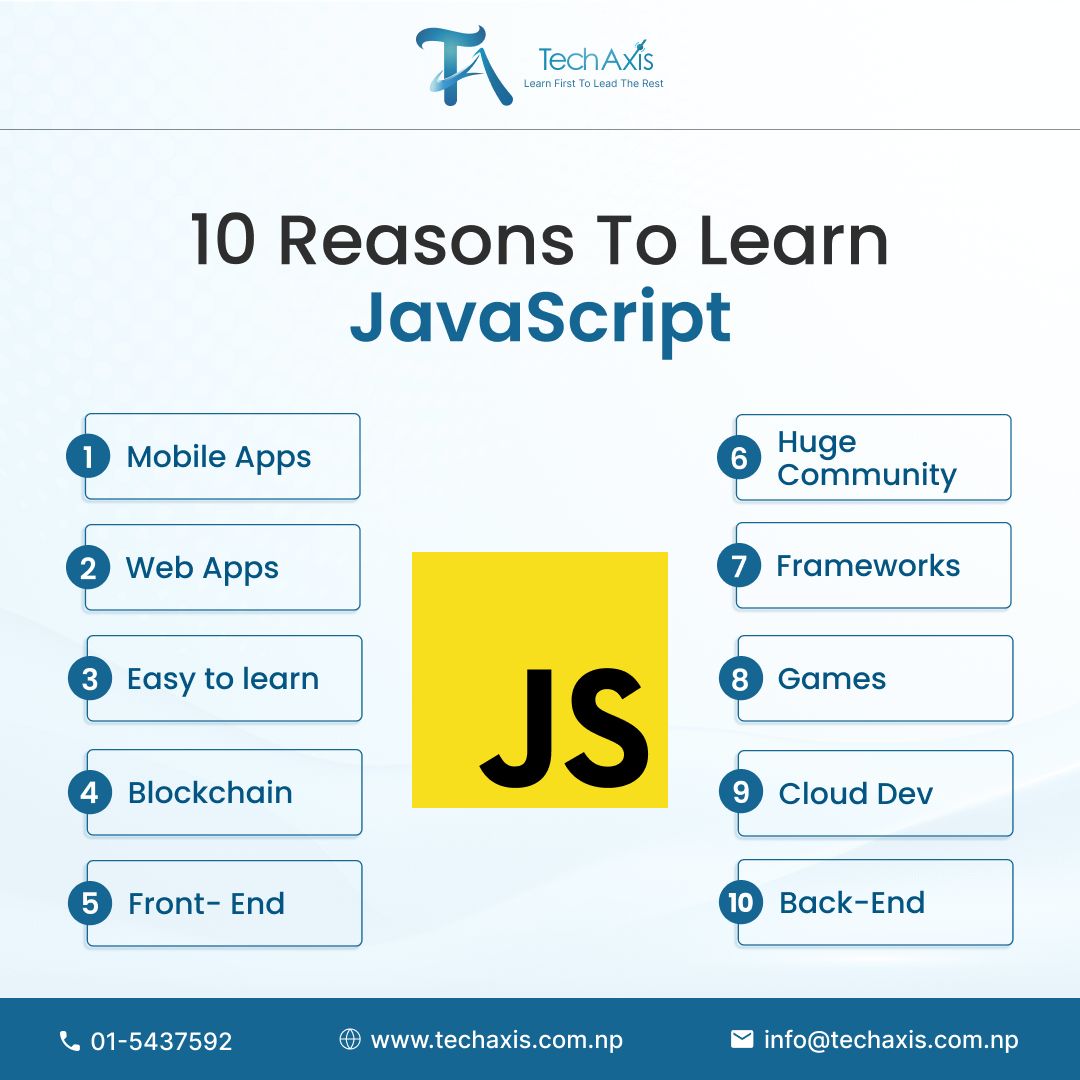 TechAxis on LinkedIn: #techaxis #learnfirsttoleadtherest #javascript # ... TechAxis on LinkedIn: #techaxis #learnfirsttoleadtherest #javascript # ...