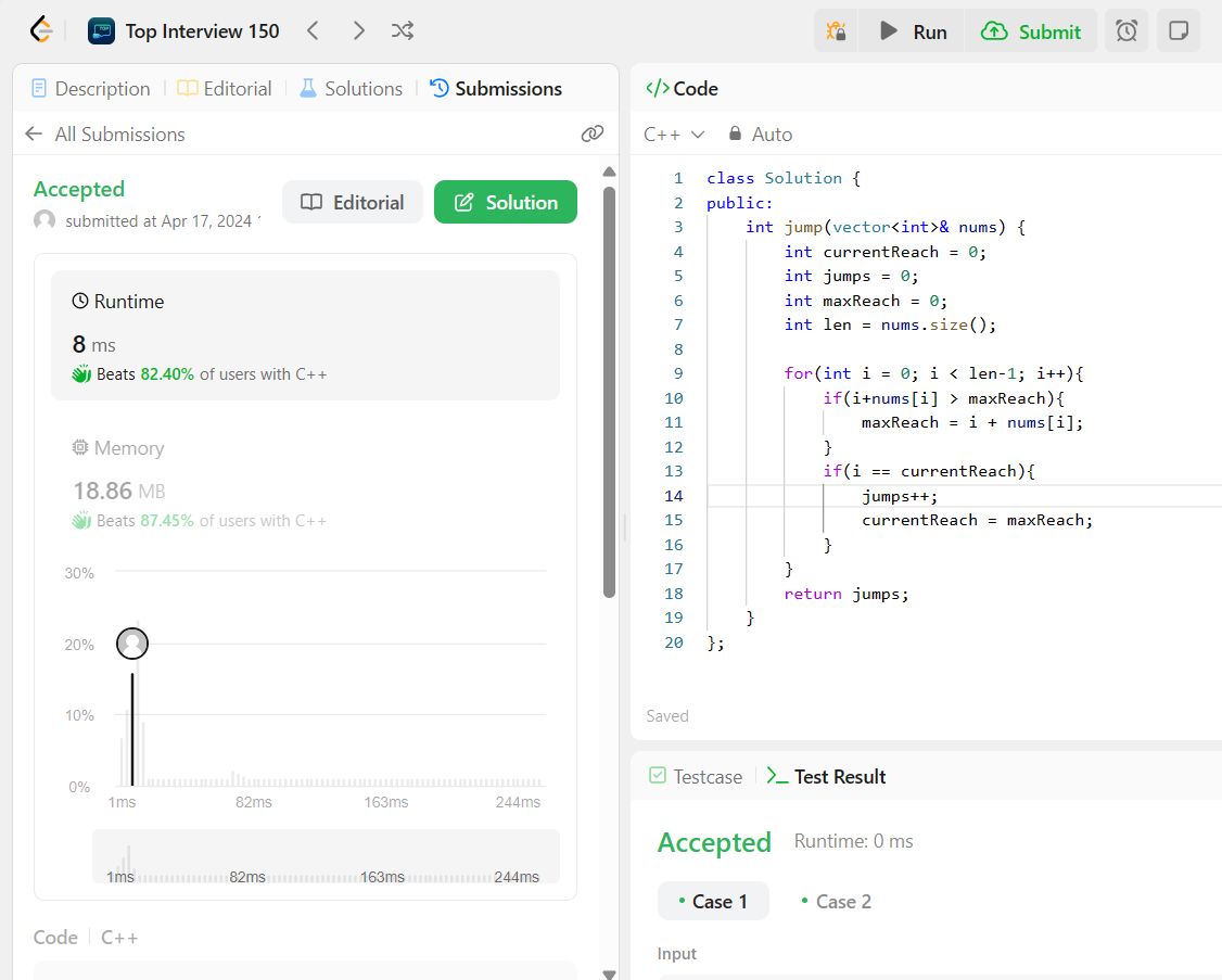 Himanshi Gupta on LinkedIn: #leetcode #arrayproblems #problemsolving # ... Himanshi Gupta on LinkedIn: #leetcode #arrayproblems #problemsolving # ...