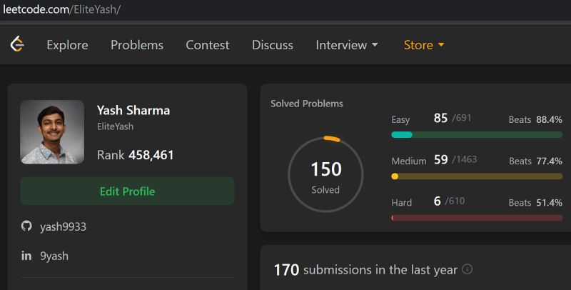 Yash Sharma on LinkedIn: #tree #datastructures #consistency #learning # ... Yash Sharma on LinkedIn: #tree #datastructures #consistency #learning # ...