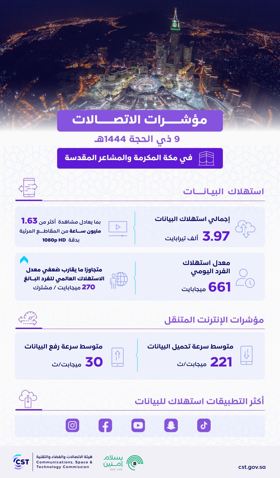 Hamad Ali Saleh Al Suhaibani posted on LinkedIn Hamad Ali Saleh Al Suhaibani posted on LinkedIn