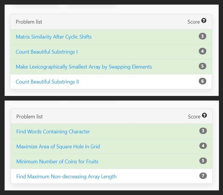 Finished under 1100 in LeetCode contest | Atul Bahuguna posted on the ... Finished under 1100 in LeetCode contest | Atul Bahuguna posted on the ...