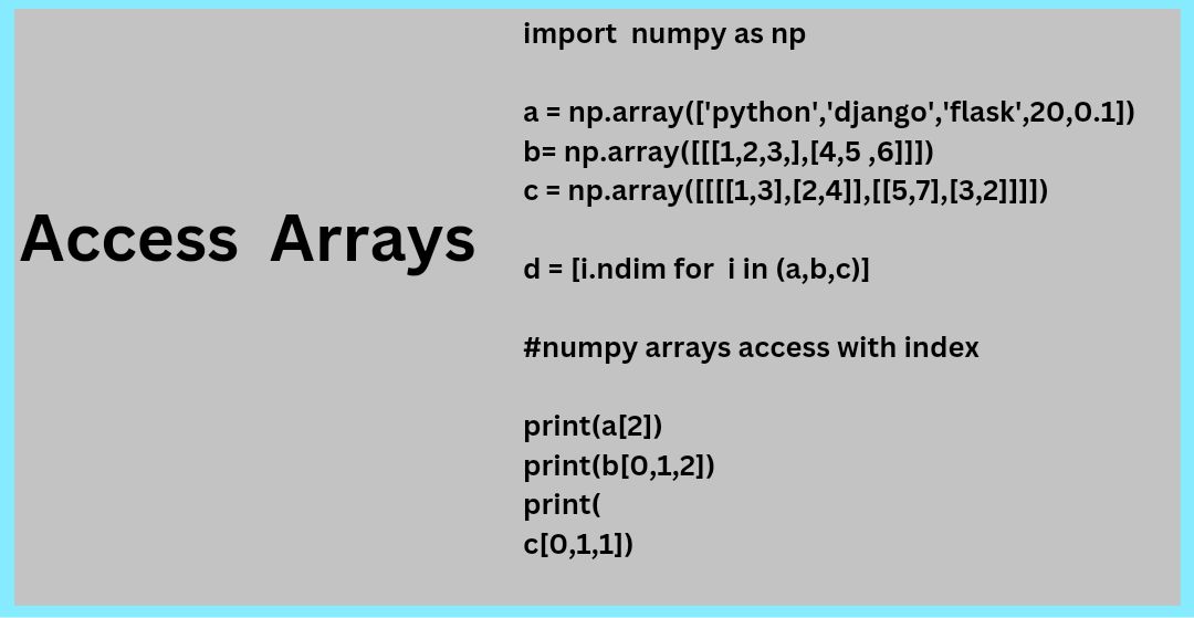 praba karan on LinkedIn: #python #numpy #datascience #programming # ... praba karan on LinkedIn: #python #numpy #datascience #programming # ...