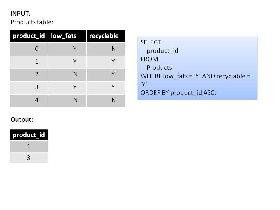 Amit Soni on LinkedIn: #leetcode #sql #sqlserver #dataanalysis # ... Amit Soni on LinkedIn: #leetcode #sql #sqlserver #dataanalysis # ...