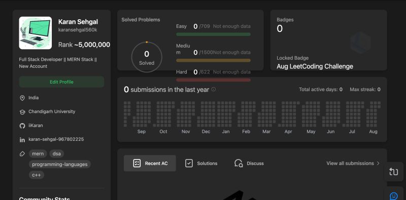 Karan Sehgal on LinkedIn: #codingjourney #leetcode #dsapractice # ... Karan Sehgal on LinkedIn: #codingjourney #leetcode #dsapractice # ...