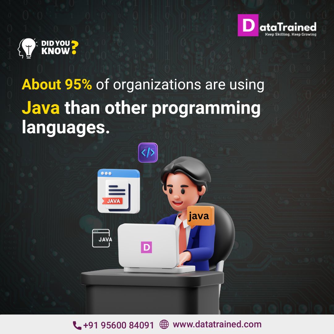 DataTrained on LinkedIn: #datatrained #javaprogramming #codingjourney # ... DataTrained on LinkedIn: #datatrained #javaprogramming #codingjourney # ...