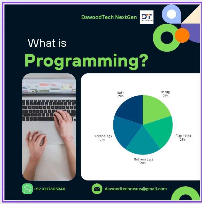 Bushra Yousaf on LinkedIn: #webdevelopment #dawoodtechnextgen # ... Bushra Yousaf on LinkedIn: #webdevelopment #dawoodtechnextgen # ...