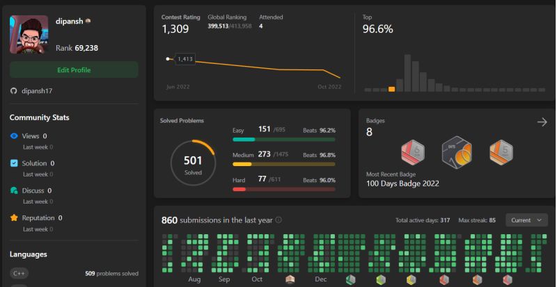 Dipansh Malhotra on LinkedIn: #leetcode #codingjourney # ... Dipansh Malhotra on LinkedIn: #leetcode #codingjourney # ...