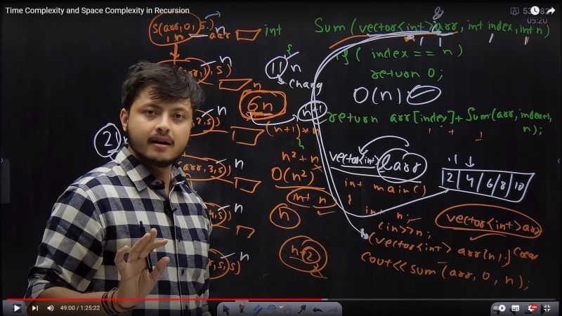 vikas bairwa on LinkedIn: #recursionefficiency #algorithmanalysis # ... vikas bairwa on LinkedIn: #recursionefficiency #algorithmanalysis # ...