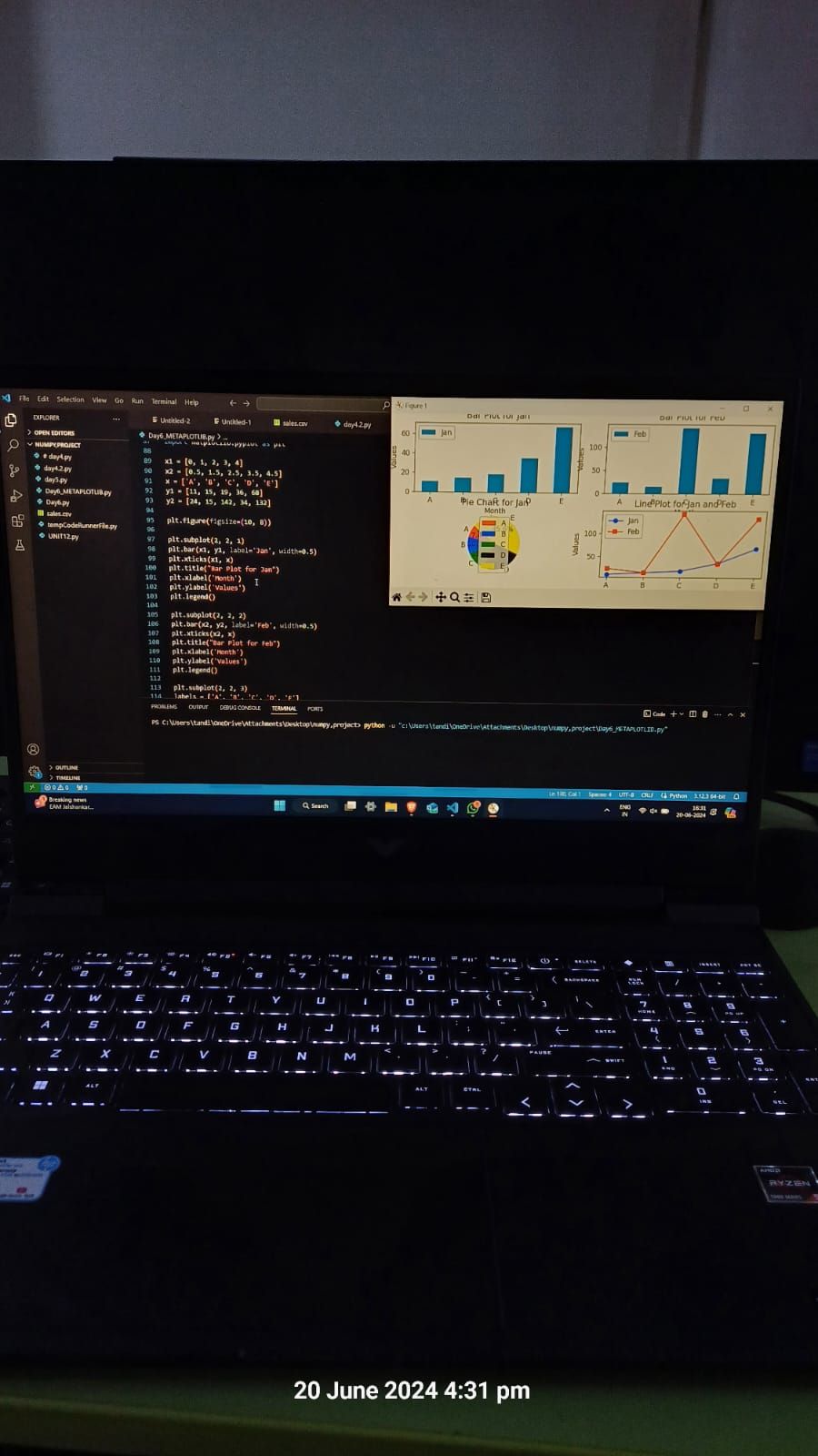 TuKeShWaR Tandi on LinkedIn: #nielit #matplotlib #datascience #python # ... TuKeShWaR Tandi on LinkedIn: #nielit #matplotlib #datascience #python # ...