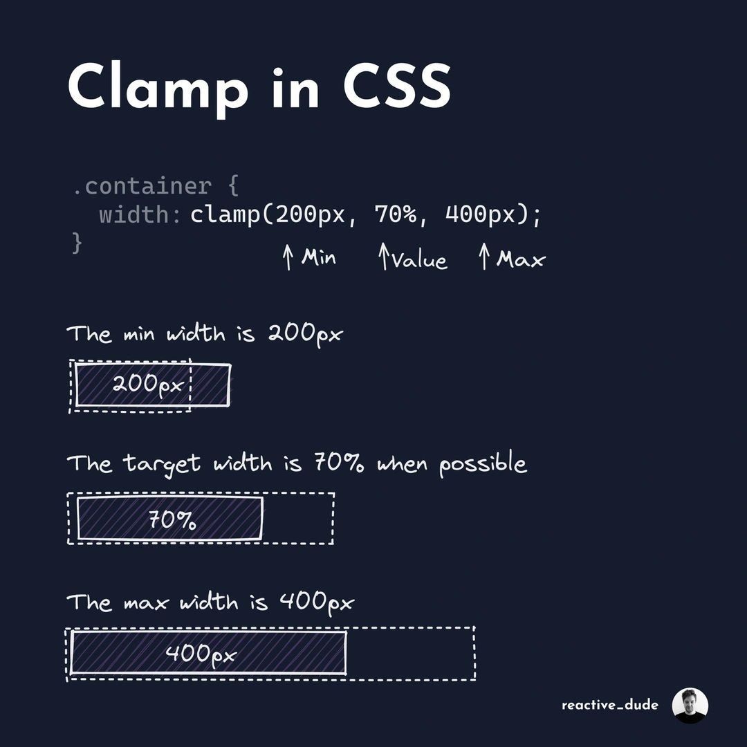 Muhammad Zain Rehmani on LinkedIn: #html #css #javascript ... Muhammad Zain Rehmani on LinkedIn: #html #css #javascript ...