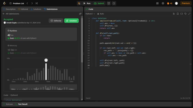 Umesh Gupta on LinkedIn: #100daysofcode #leetcode #codingjourney Umesh Gupta on LinkedIn: #100daysofcode #leetcode #codingjourney
