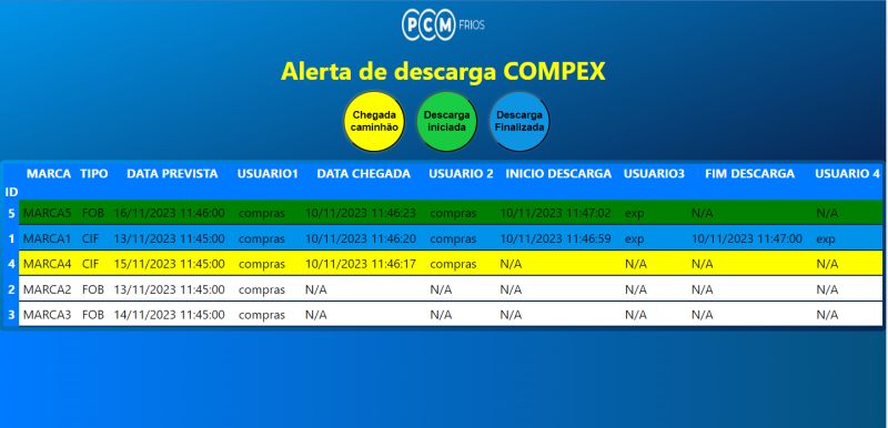 PAULO HENRIQUE no LinkedIn: #python #html #css #javascript #sql #flask ... PAULO HENRIQUE no LinkedIn: #python #html #css #javascript #sql #flask ...