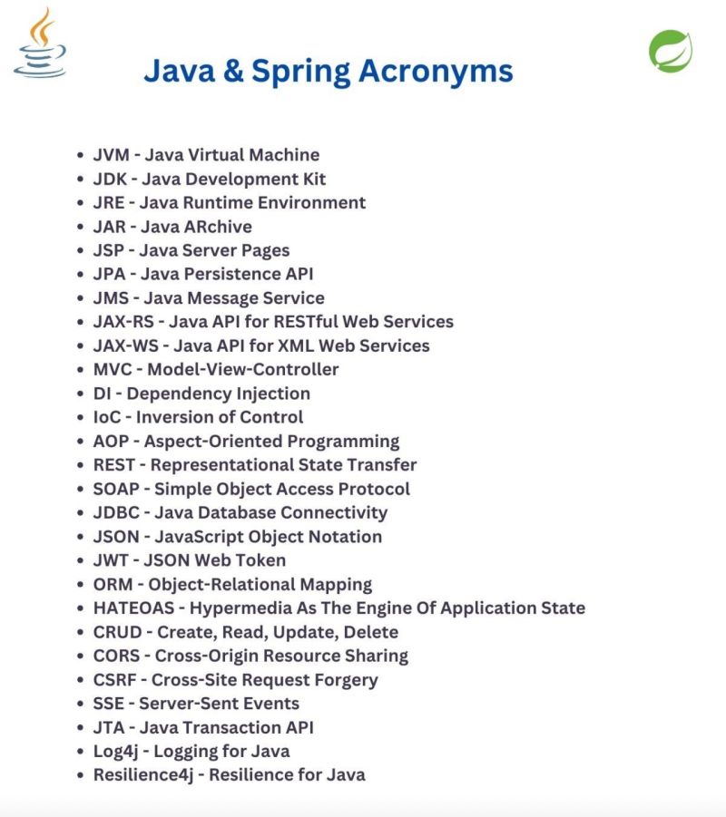 Amal Loukil on LinkedIn: #java #spring Amal Loukil on LinkedIn: #java #spring