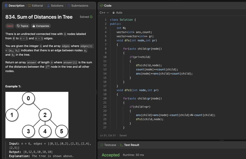 Sajan kumar Rajbanshi on LinkedIn: #100daysofcodingchallenge #day54 # ... Sajan kumar Rajbanshi on LinkedIn: #100daysofcodingchallenge #day54 # ...