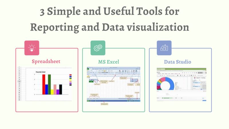 Supriya Dhoble on LinkedIn: #reporting #data #dataanalytics Supriya Dhoble on LinkedIn: #reporting #data #dataanalytics